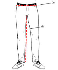 Size Guide - Fifth Avenue